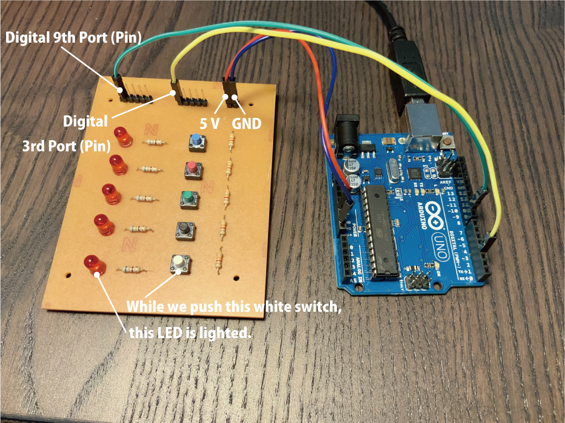 PLC Programming with ELFI – BOND