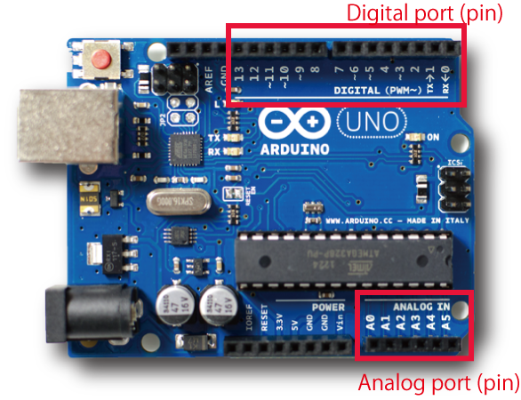 PLC Programming with ELFI – BOND